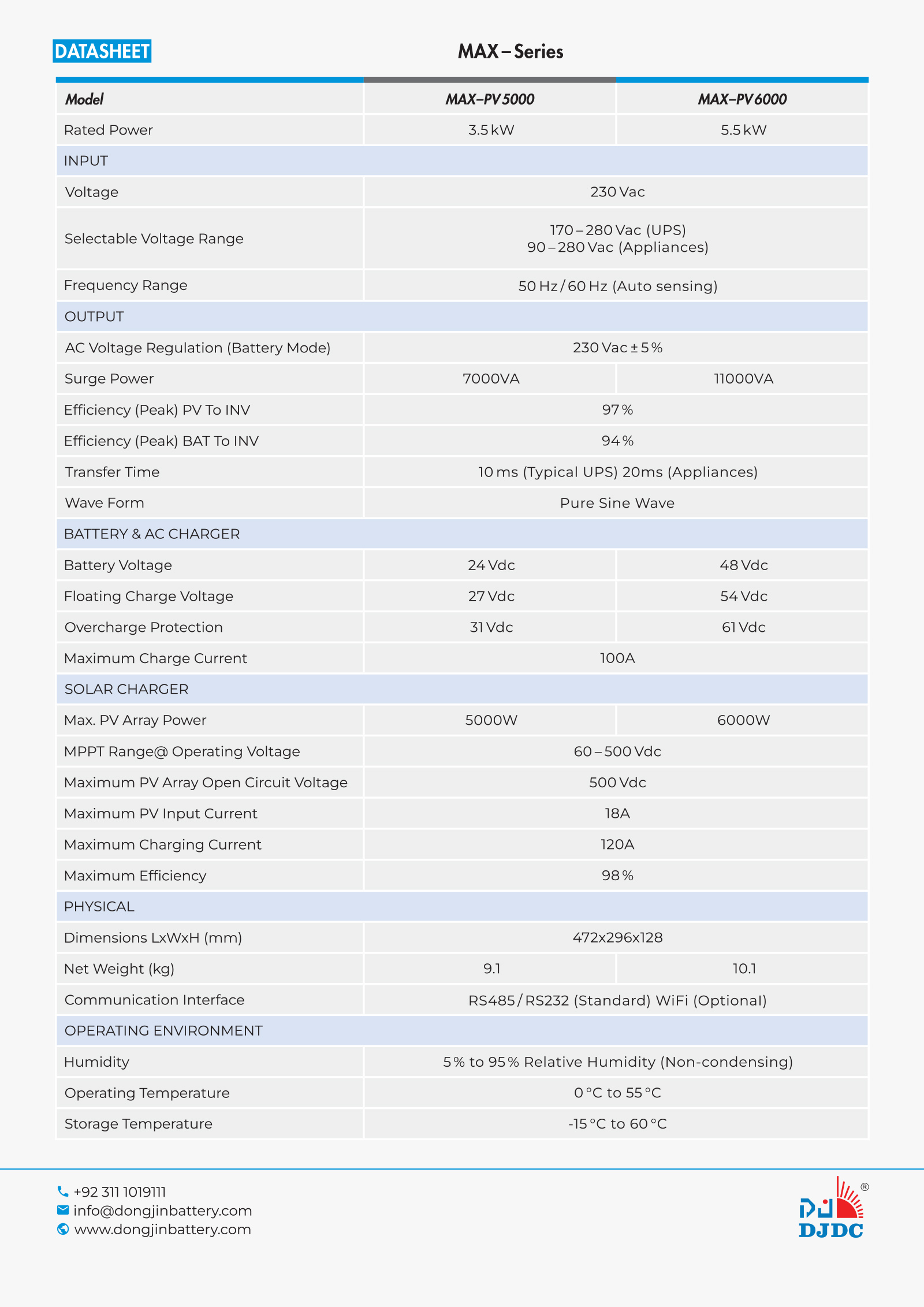 PV 6000 Max Inverter – Dongjin Battery